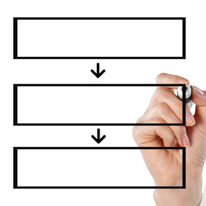 All Conferences | PRSA | PRSA